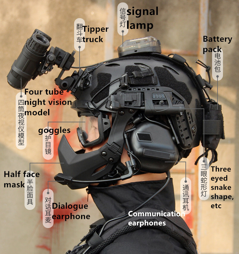 FAST SF Tactical Helmet Night Vision Goggles Protective Helmet Mask ...