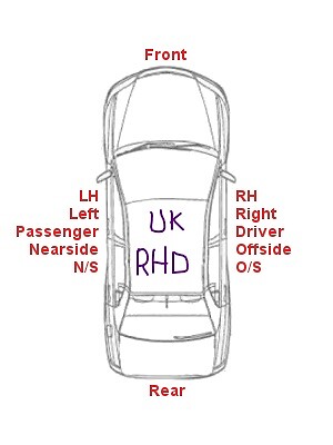 GENUINE SKODA YETI 2010 - 2013 REAR BUMPER REFLECTOR RIGHT 5L0945106 | eBay