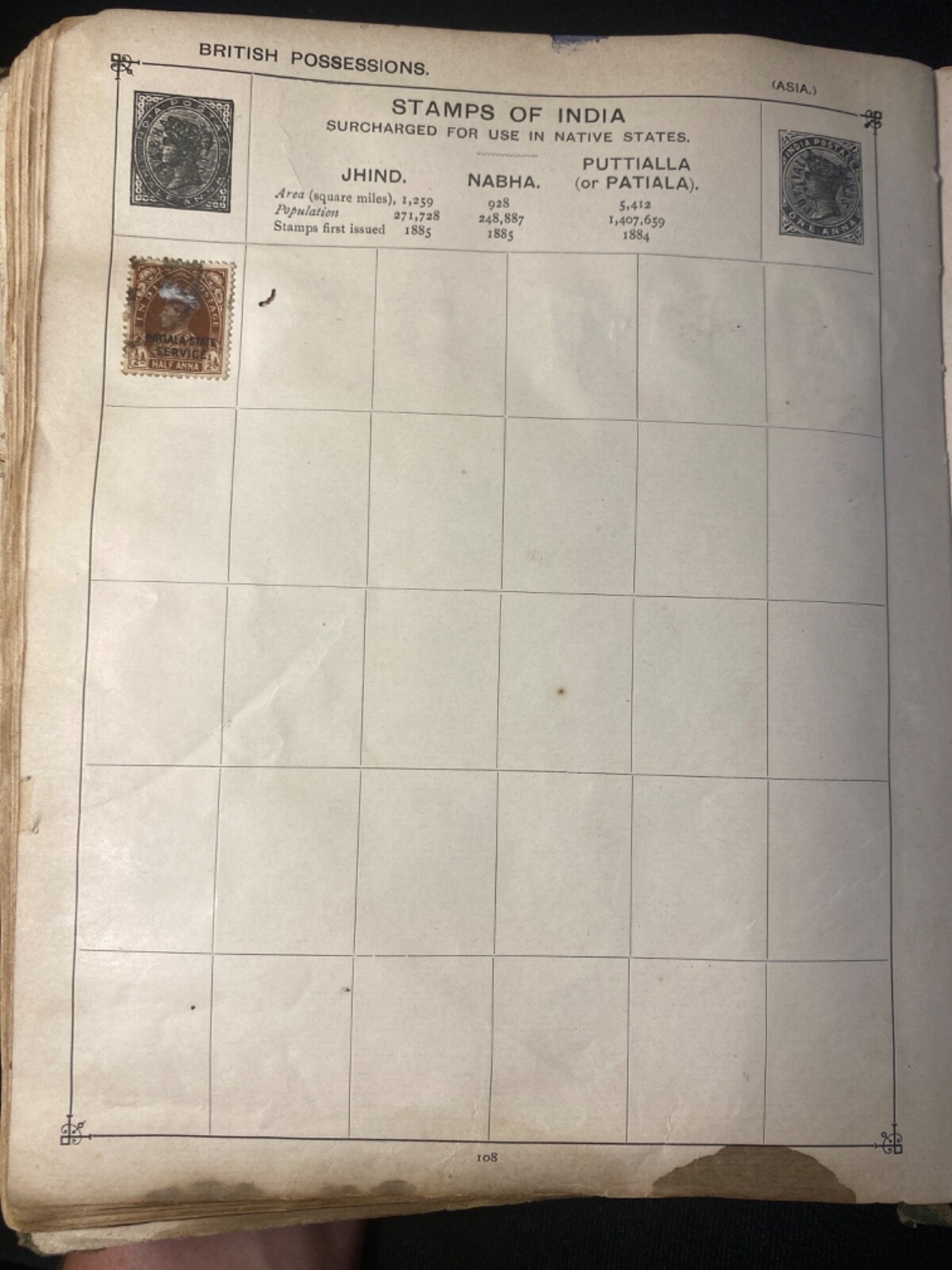 british-possession-india-native-states-pakistan-patiala-postage