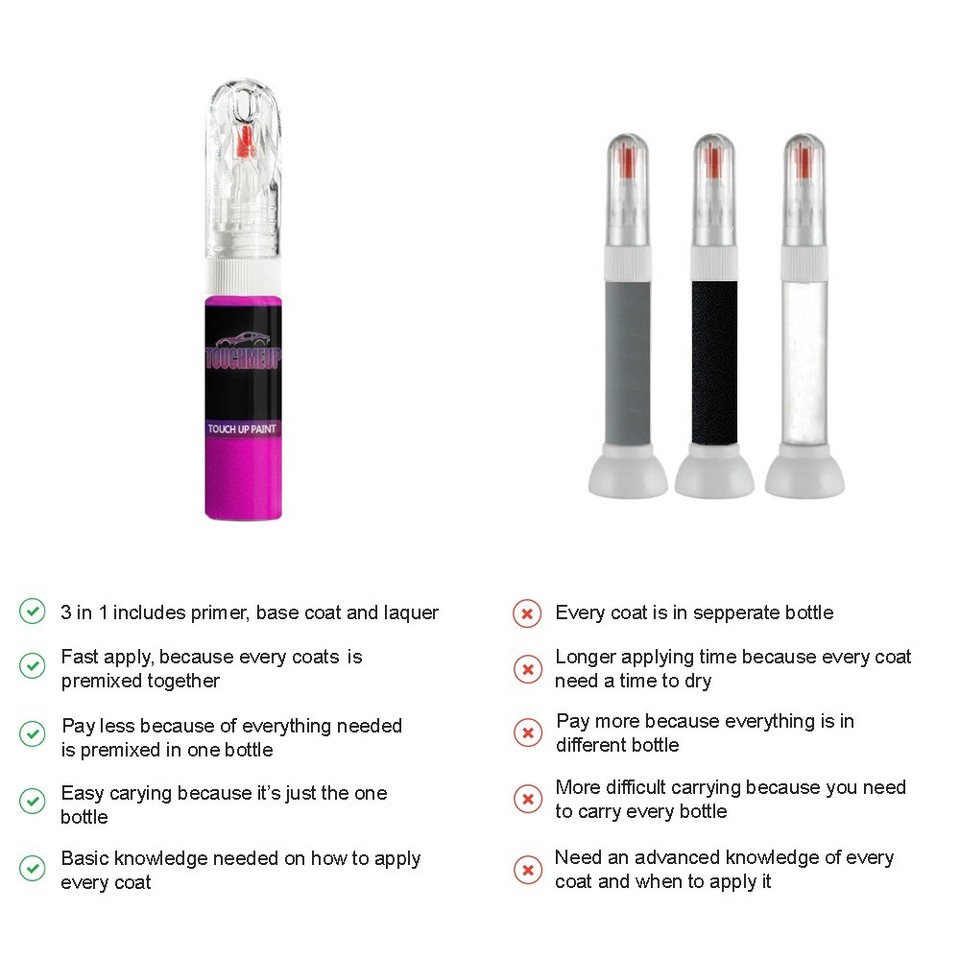 FOR SAAB POWER RED 63U Touch Up Paint Pen Brush Fix Kit Scratch Chip ...