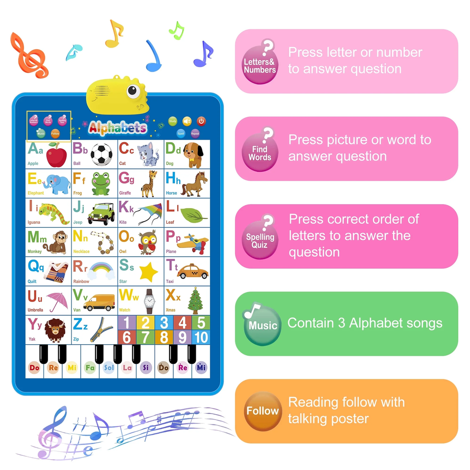 Upgraded Electronic Alphabet Poster Toddler Toys, Interactive Toys ...