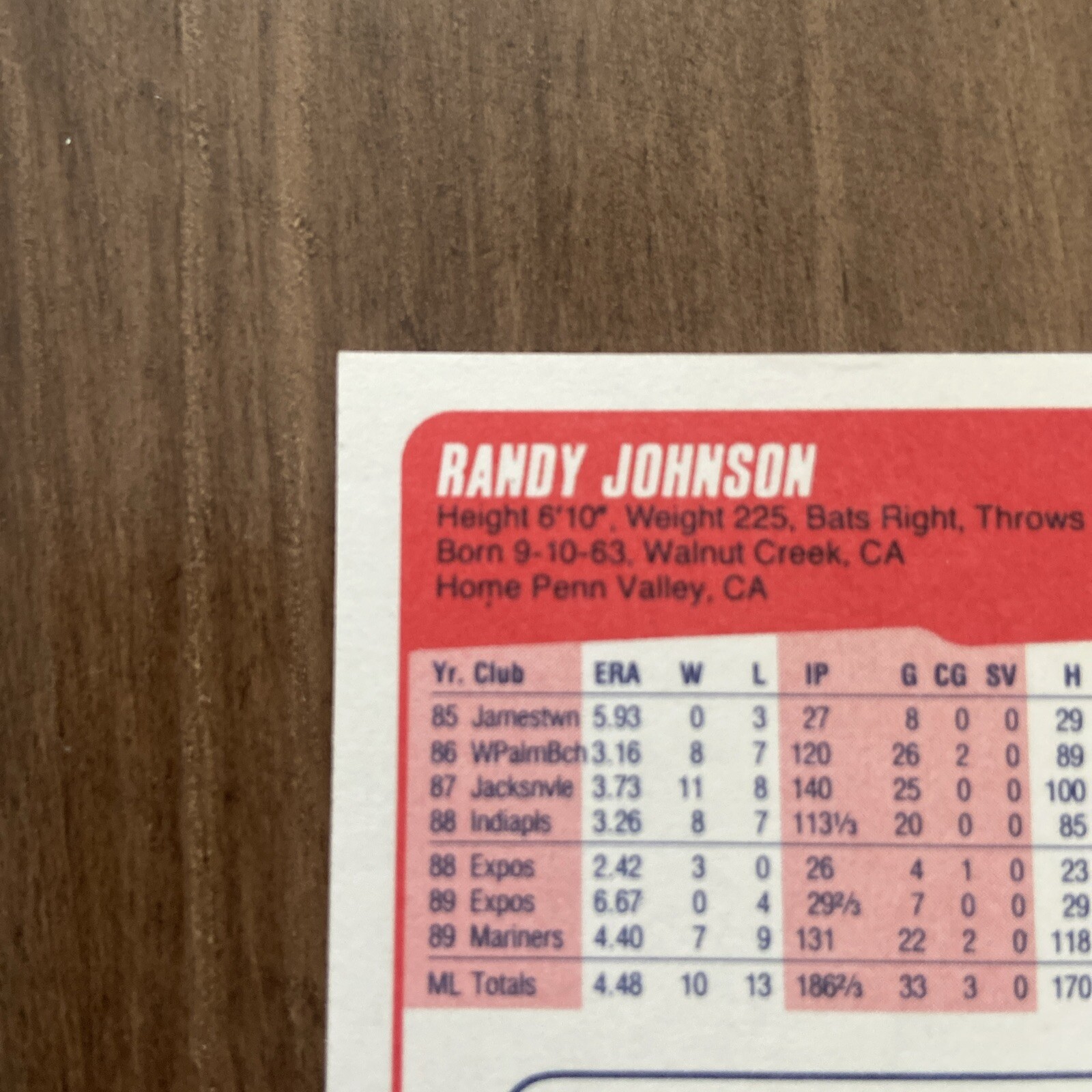 1990 Fleer - #518 Randy Johnson Pink Dot On Hat And 518 Off Center | eBay