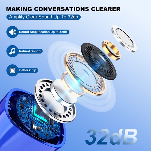Rechargeable Digital Hearing Aids Invisible In Ear Sound Amplifiers ...
