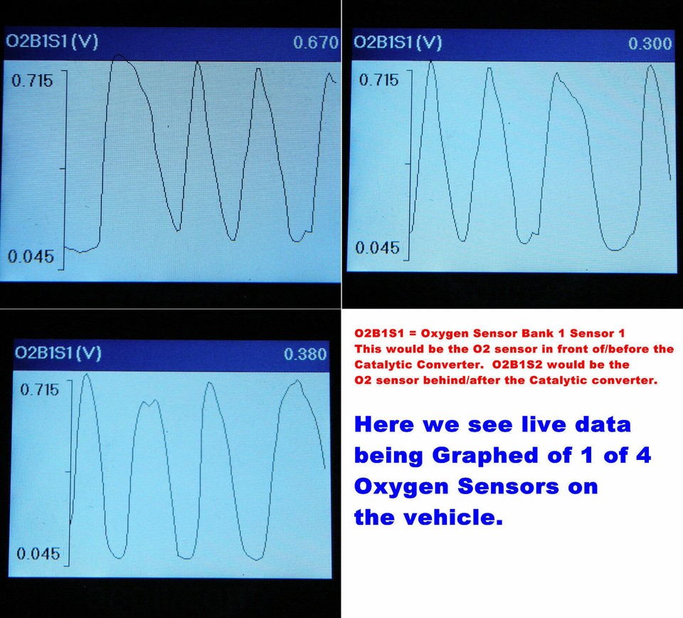 SOFTWARE CD : CEN-TECH OBD2 CAN Scanner Scan OBDII Code Reader 60693 ...