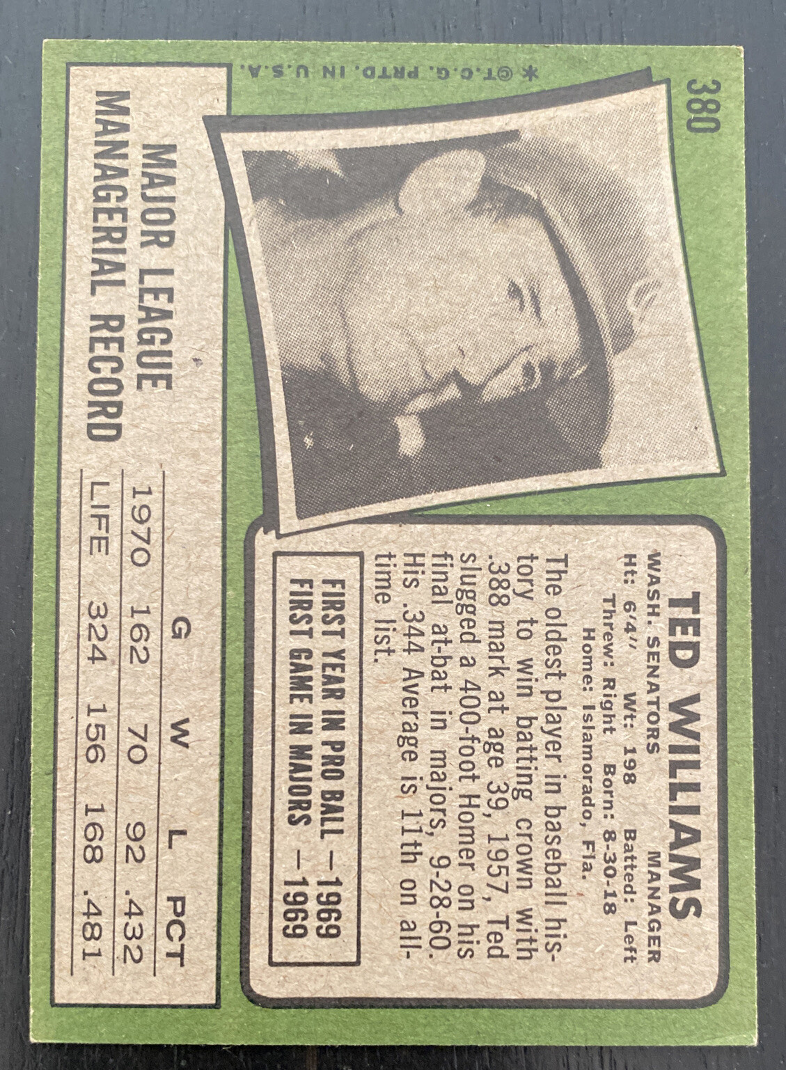 1971 TOPPS WASHINGTON SENATORS TED WILLIAMS #380 VG HALL OF FAME | eBay