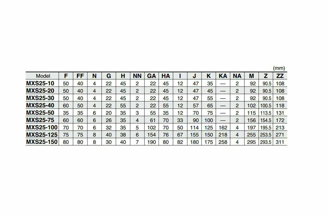SMC MXS25-50 Pneumatic Precision Guide Slide Cylinder New | eBay
