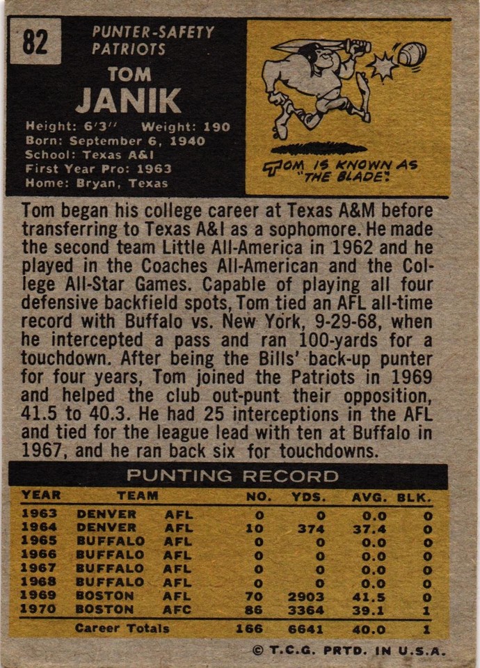1971 Topps #82 Tom Janik | eBay