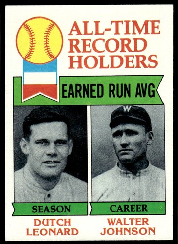 1979 Topps All-Time Dutch Leonard Walter Johnson Boston Red Sox ...