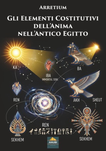 Arretium Gli Elementi Costitutivi dell’Anima nell’Antico Egitto (Poche ...