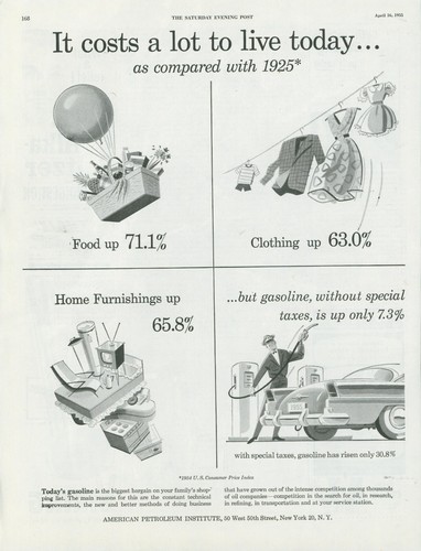 1955 American Petroleum Living Costs Compared 1925 Gas Good Deal Print ...