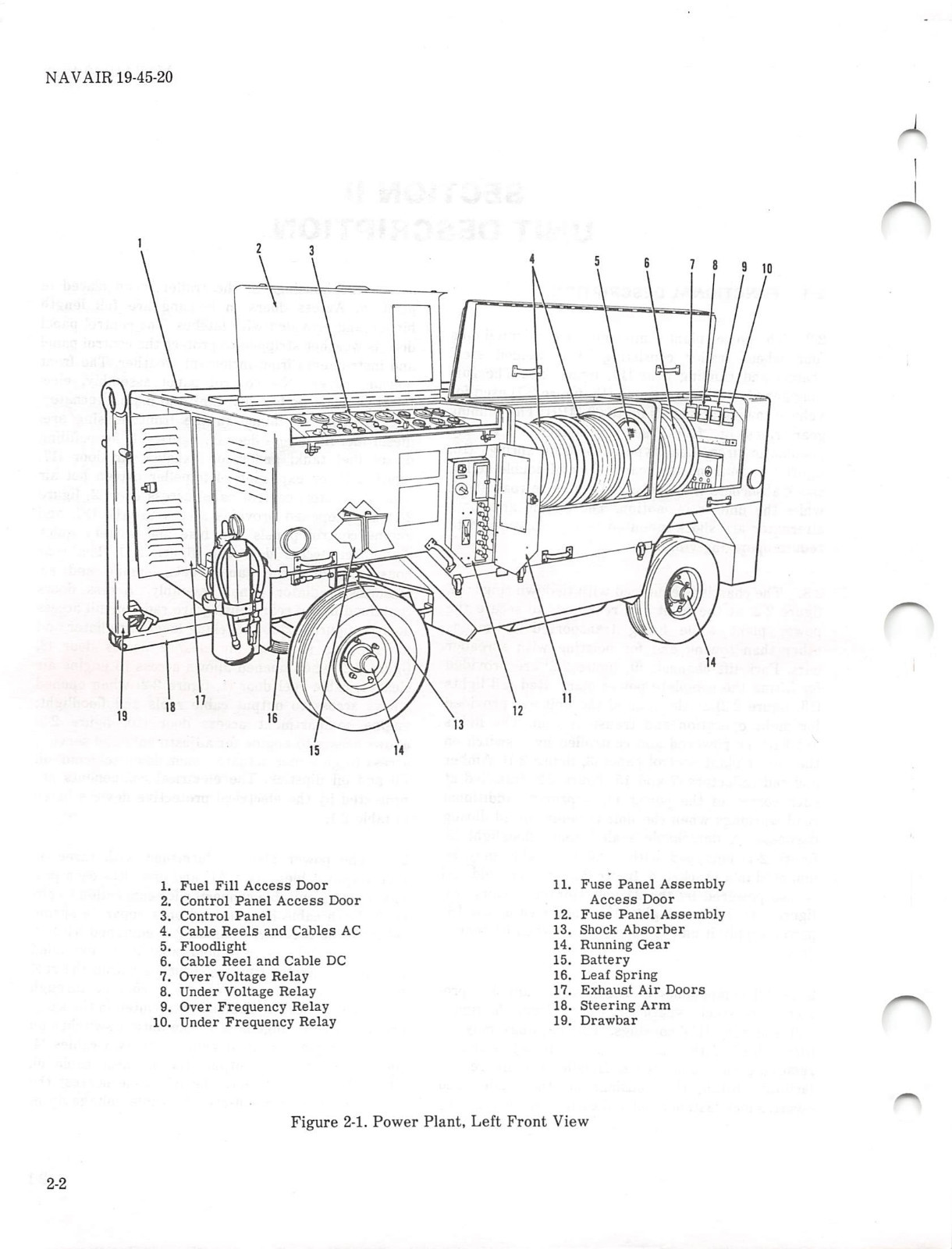 NC-10 Mobile Electric Power Plant Aircraft Support Equipment Flight ...