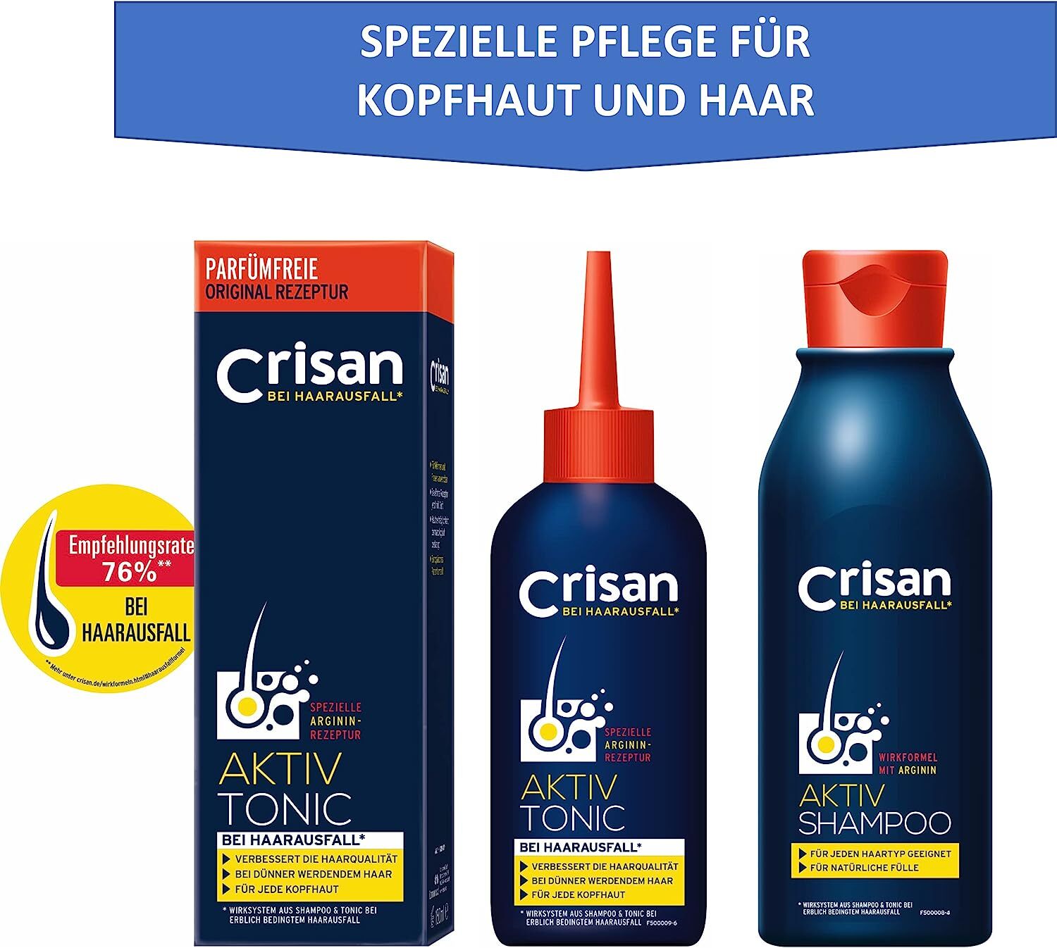 Crisan Aktiv Shampoo gegen Haarausfall Haarpflegemittel Haarshampoo 250 ...