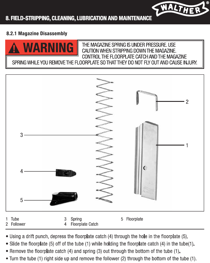 Walther PPK Finger Grip Extension 3D Printed!! Walnut Brown (also fits ...