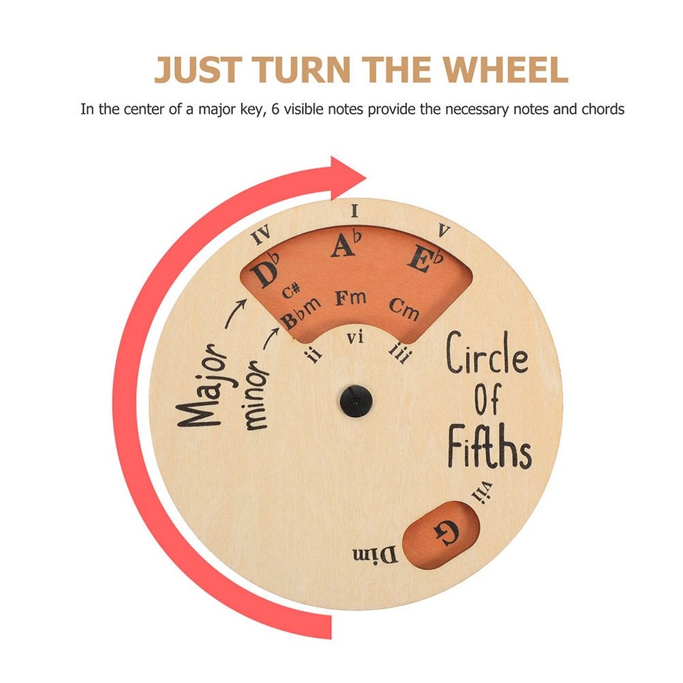 2pcs Notes Wheel Chords Wheel Circle Wooden Chord Wheel Wooden Melody ...