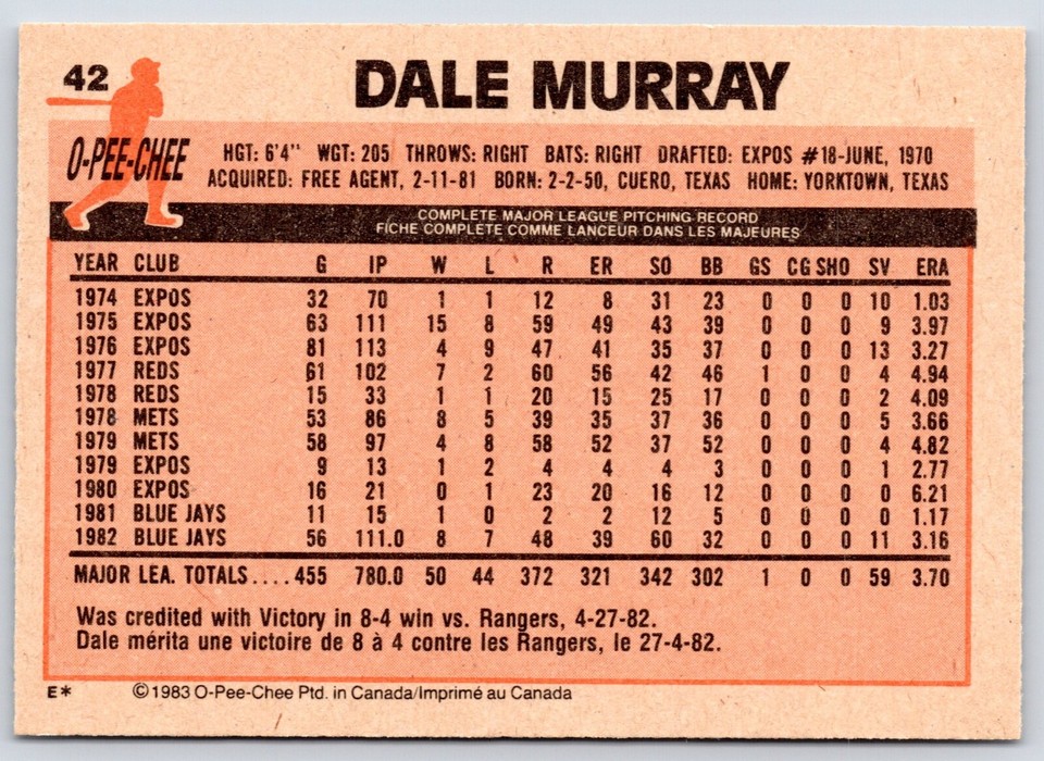 DALE MURRAY 1983 O-PEE-CHEE 83 NO 42 NRMINT+ 57596 | eBay
