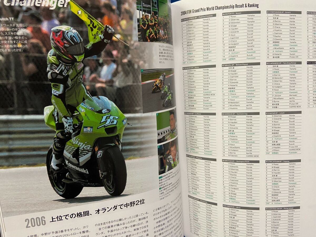 Racers Vol.57 Kawasaki MotoGP ZX-RR SBK Japanese Motorcycle Racers Vol.57 Kawasaki MotoGP ZX-RR SBK Japanese Motorcycle