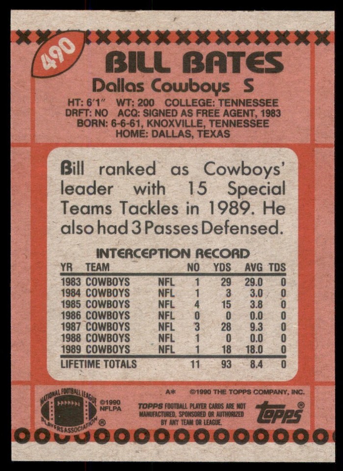 1990 Topps Football Cards Bill Bates Dallas Cowboys #490 TW15198 | eBay