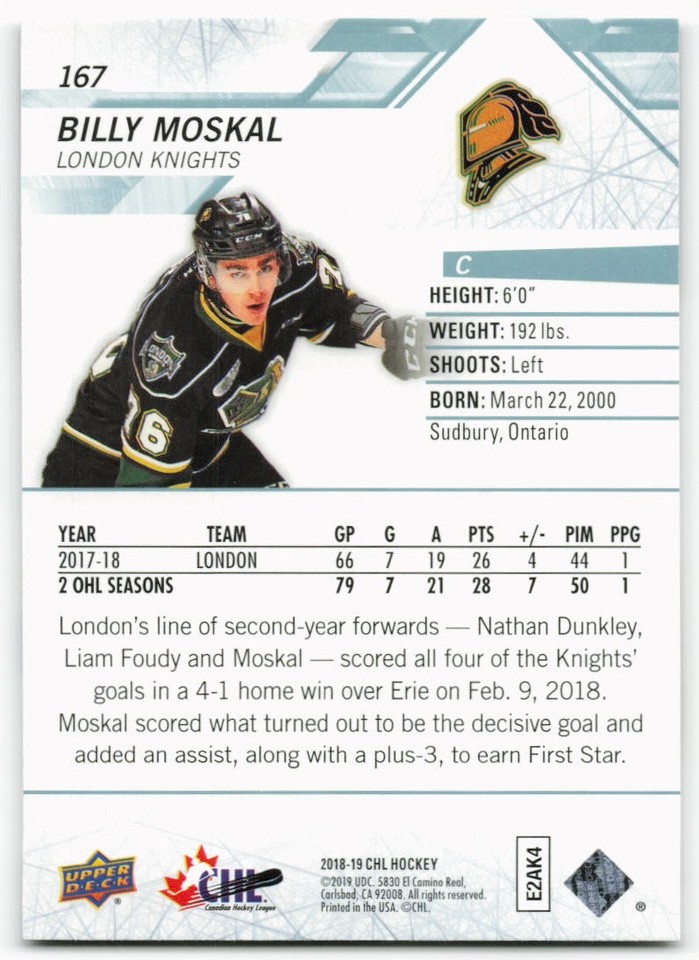 2018-19 Billy Moskal Upper Deck CHL Rookie - London Knights | eBay
