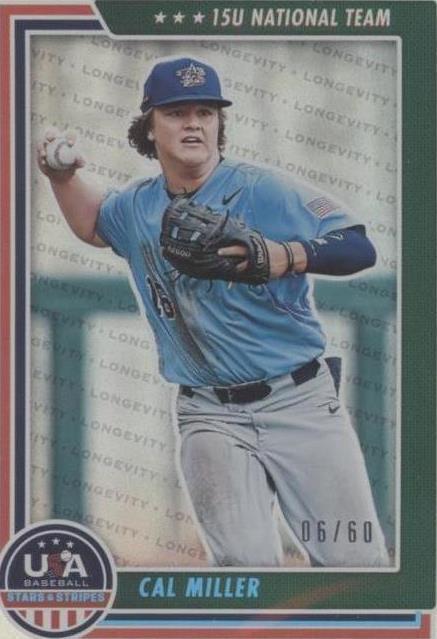 2022 Panini USA Baseball Stars & Stripes - Cal Miller #79 Holo Blue /60 ...