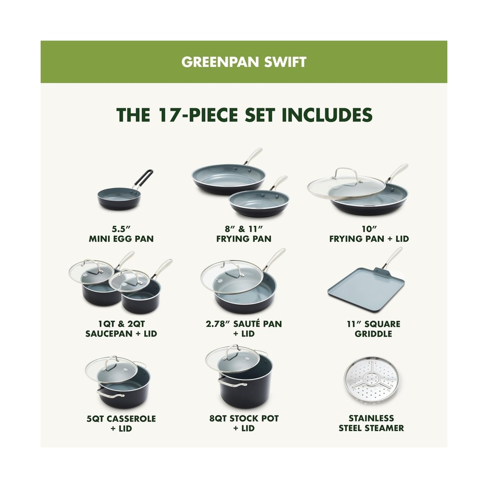 GreenPan 17 Piece Nonstick Swift Cookware Set, Ceramic PFAS-Free Pots ...
