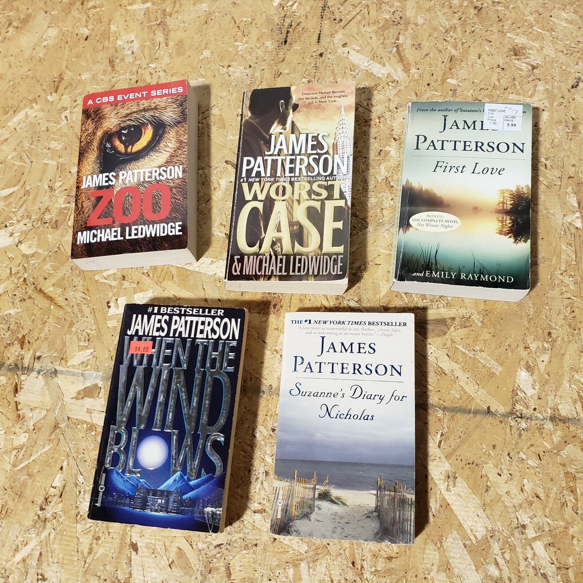 James Patterson Worst Case