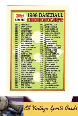 1988 Topps #646 Checklist: 529-660 Collector's Edition (Tiffany) | eBay