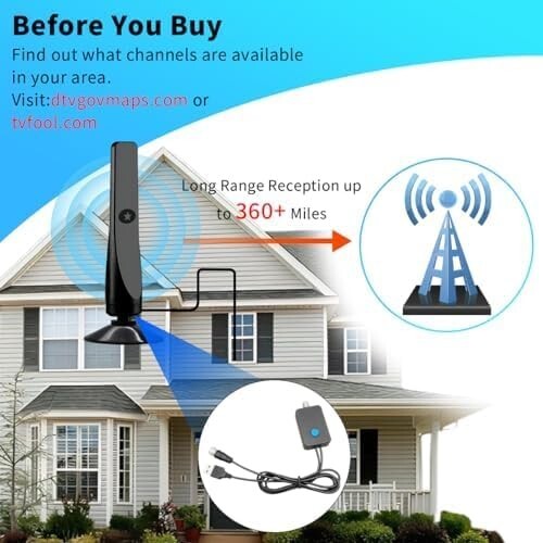 Rewave Antena, Rewave Tv Antenna,Tv Antenna Indoor,Smart Indoor Support ...