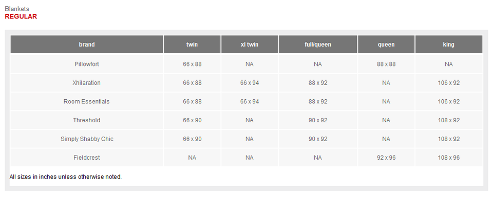 Full/Queen Brushed Cotton Blanket Solid Khaki - Threshold | eBay