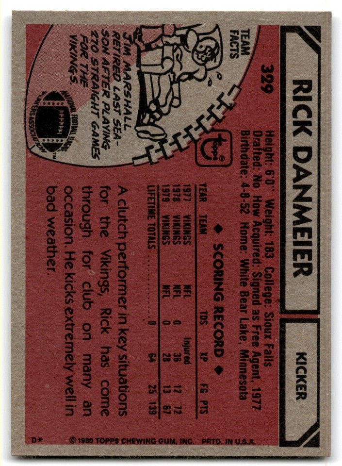 1980 Topps Rick Danmeier Football Cards #329 | eBay