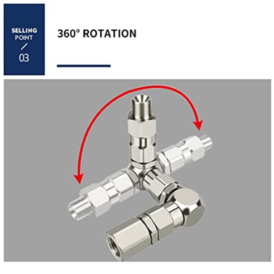 ZType 360 Degree Swivel Joint for Airless Paint Sprayers with Flexible ...