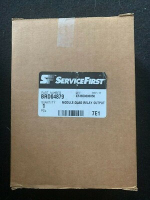 Controls - Board Model