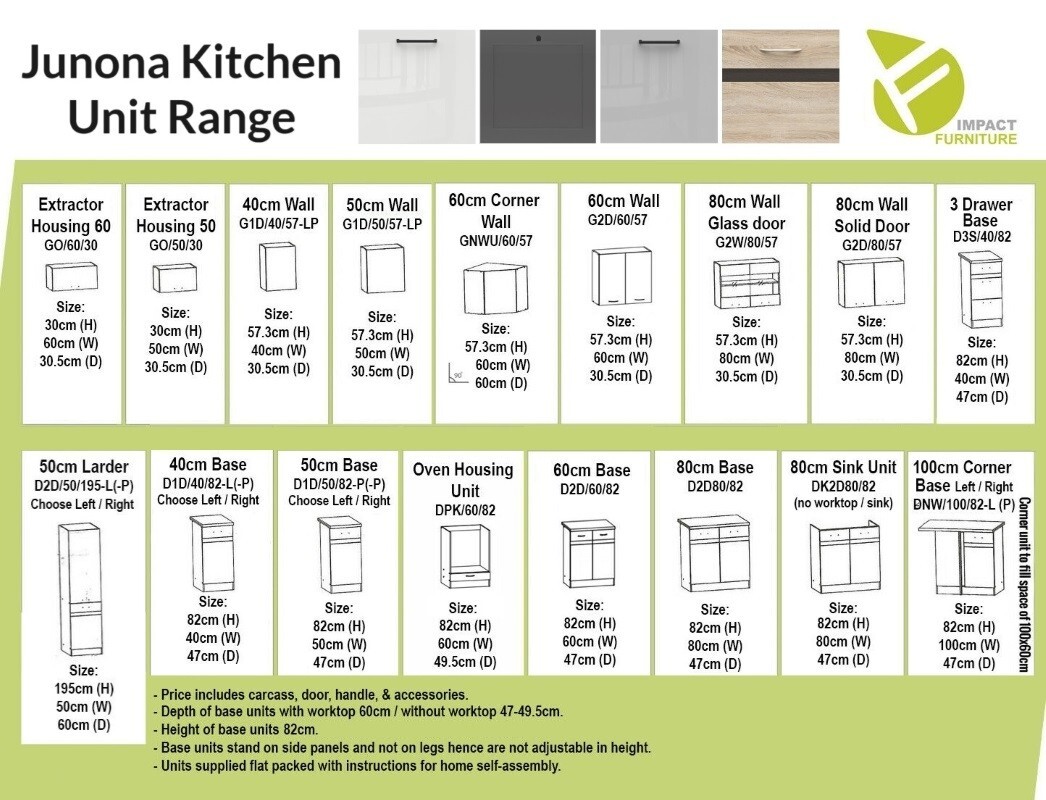 Kitchen Cabinet Size Chart | Cabinets Matttroy