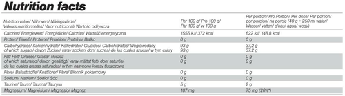 DEXTREX JUICE OLIMP SPORT NUTRITION 1KG Lemon | eBay