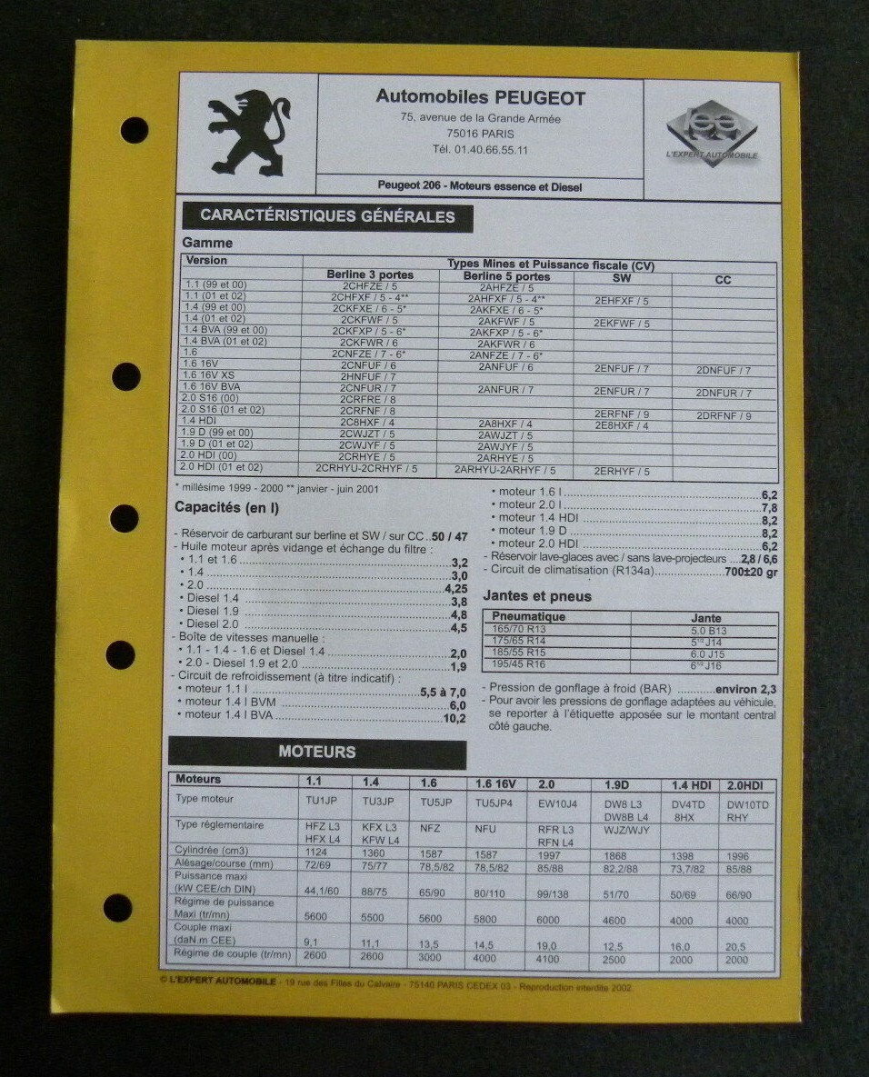 Carnet Entretien Peugeot 206 Pdf