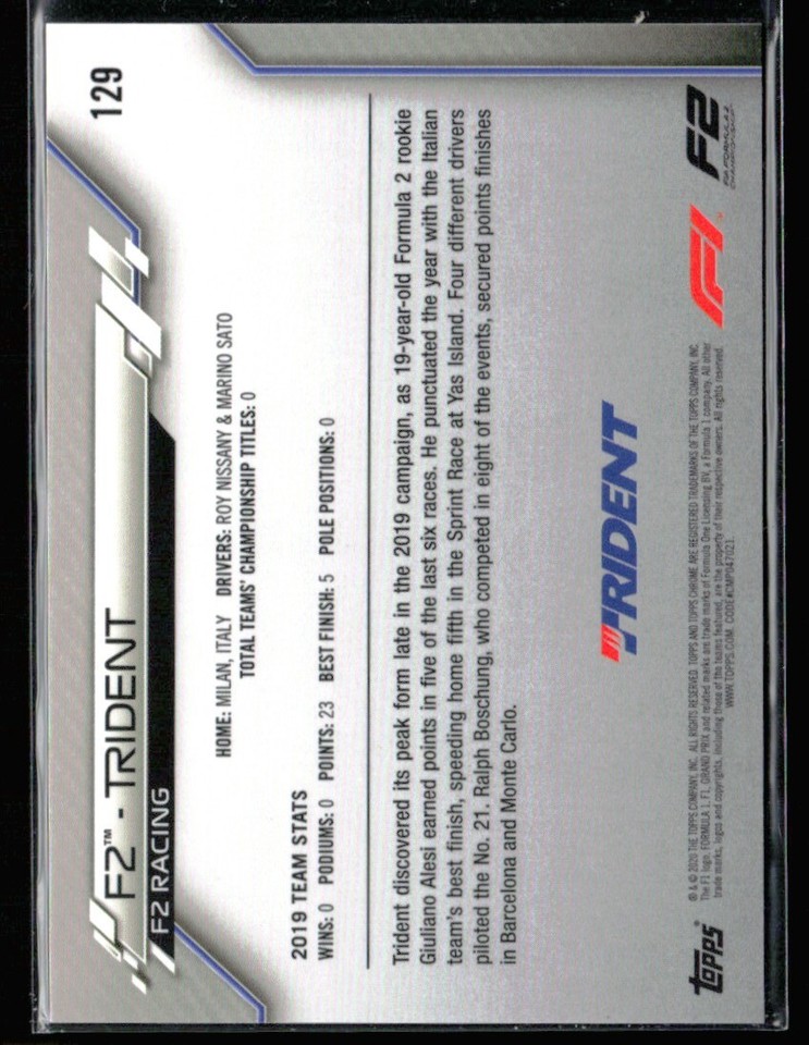 F2 Trident 2020 Topps Chrome F1 Team Logo Sapphire C #129 | eBay