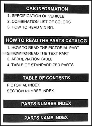 2001-2004 Kia Optima Parts Catalog Original Part Number and ...