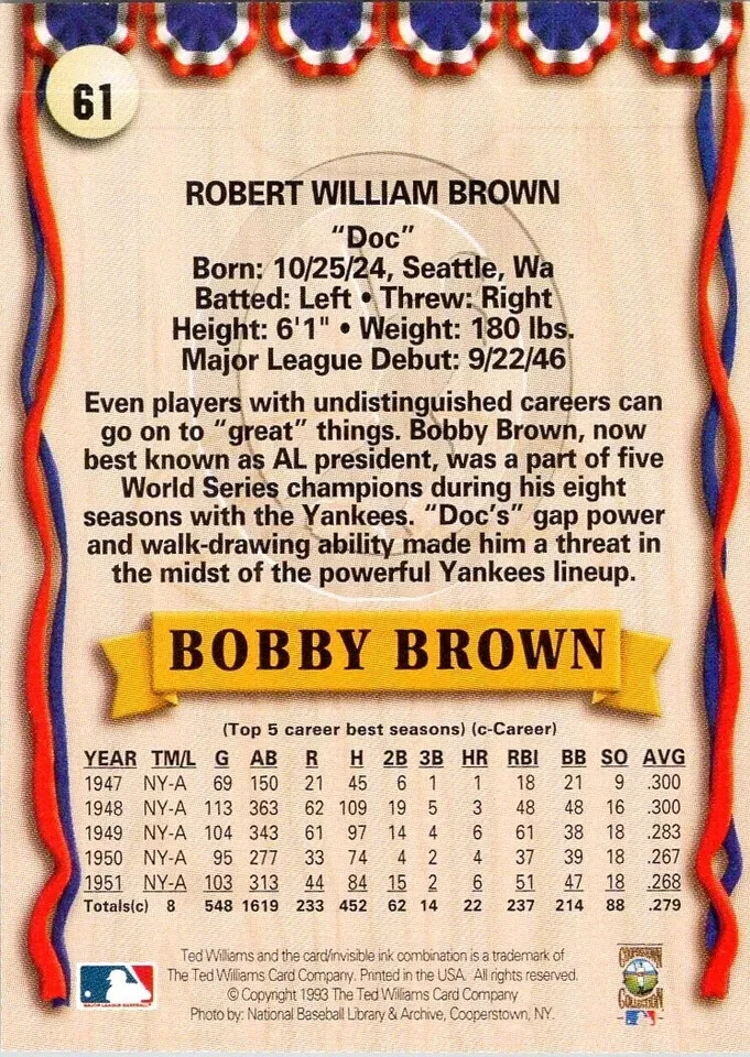 1993 Ted Williams Card Company #61 ⚾ BOBBY BROWN, New York Yankees⚾ | eBay