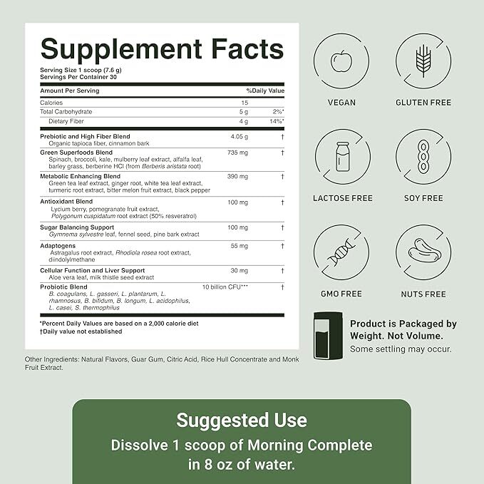 ACTIVATEDYOU Morning Complete Daily Wellness Greens Superfood Drink Mix ...