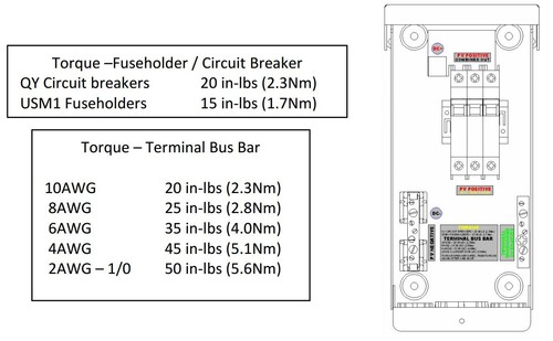 Midnite Solar MNPV3 PV Combiner Breaker / Fuse Box-Includes (3) MNEPV15 ...