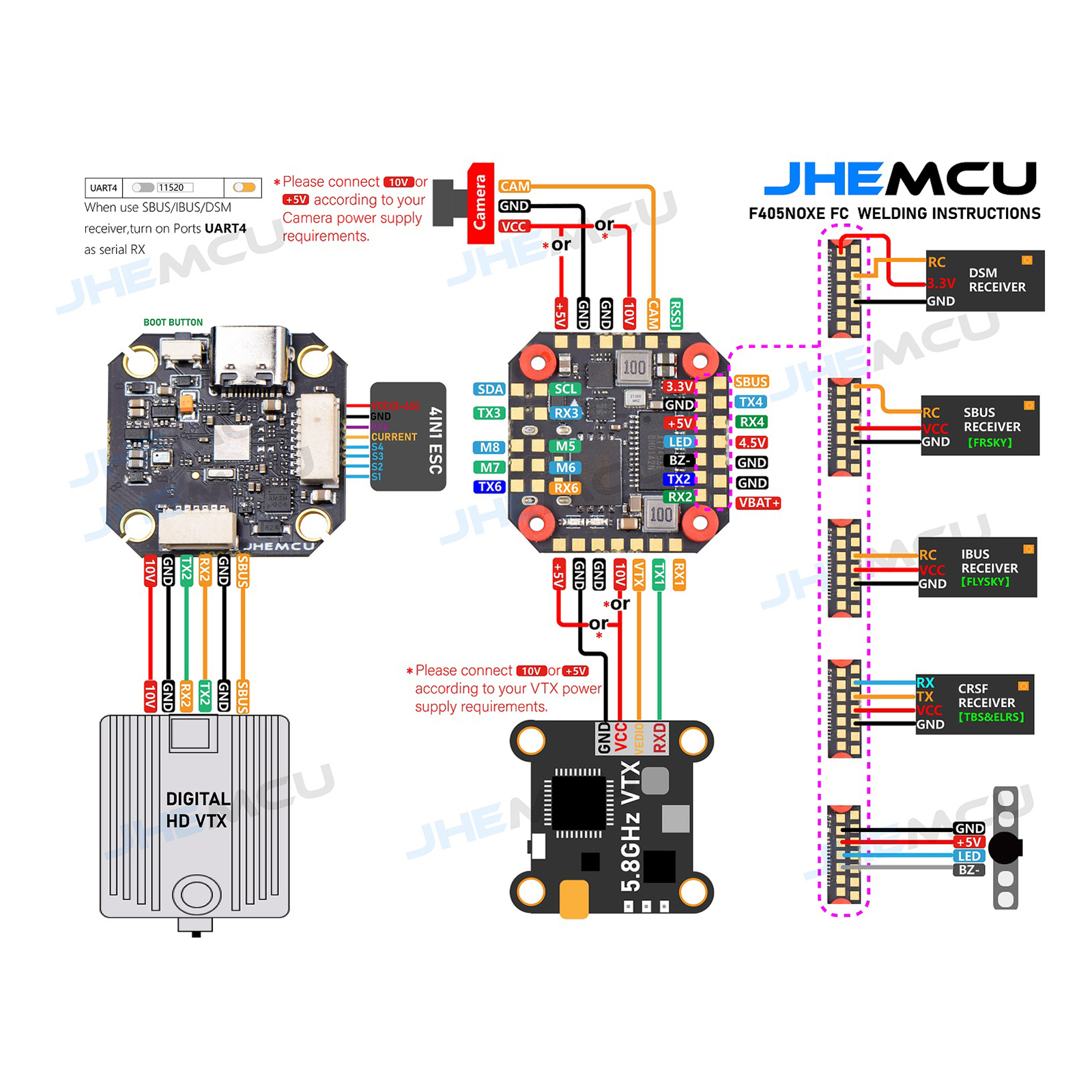 JHEMCU F405 NOXE Baro OSD 5V 10V BEC 3-6S Flight Controller L1V8 | eBay