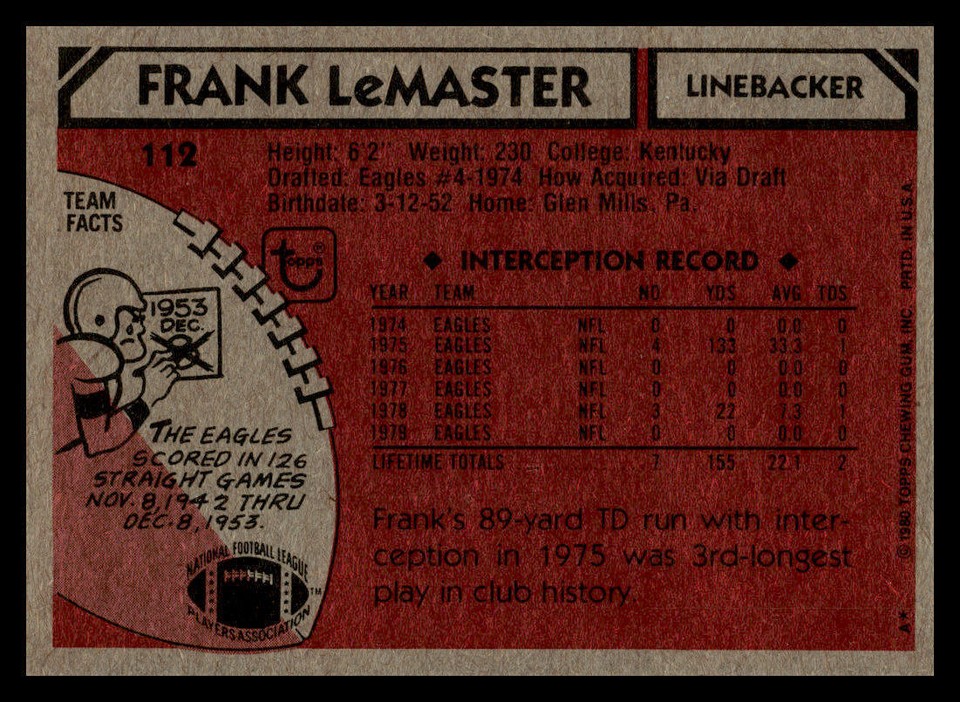 1980 Topps Frank LeMaster #112 Philadelphia Eagles | eBay