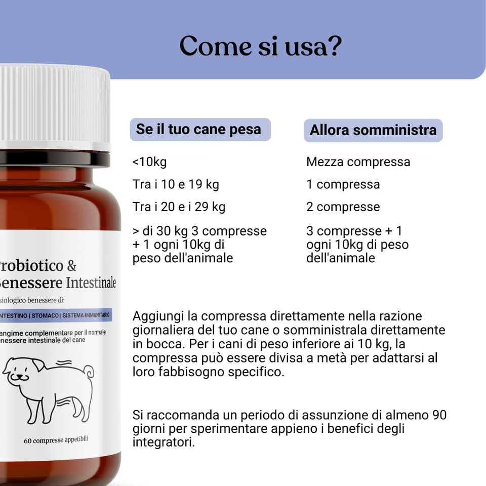 Probiotici per Cani, Fermenti Lattici Cane, Supporto Gastrointestinale ...