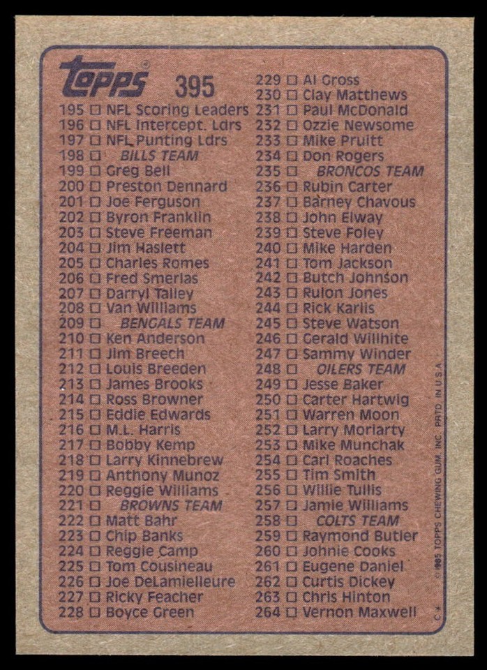 1985 Topps 395 Checklist 133-264 Unmarked 49ers Redskins Bills Bengals ...