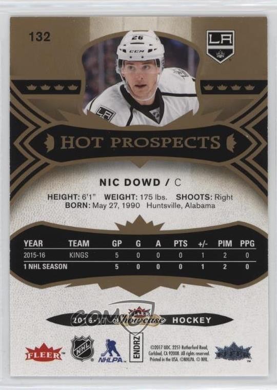 2016 Upper Deck Fleer Showcase Hot Prospects 69/399 Nic Dowd #132 ...