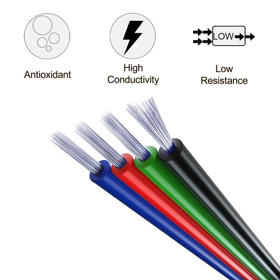 UL Listed 30FT 22 Gauge 4 Conductors RGB Stranded Electrical Wire ...