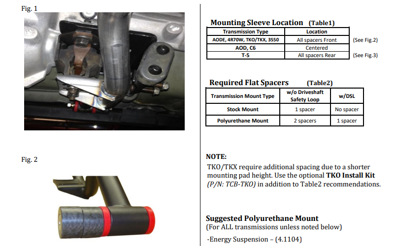 1994-1998 Mustang Stifflers Transmission Crossmember T-5 TKO TKX TR-3550 G101A | eBay