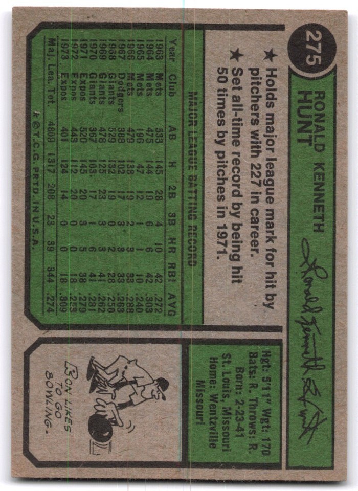 1974 Topps Ron Hunt Montreal Expos #275 | eBay