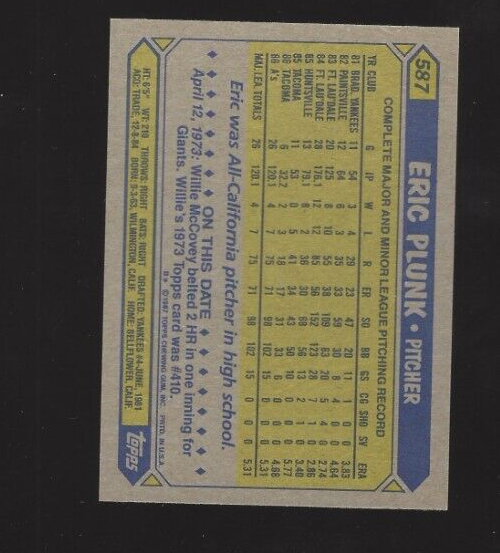 1987 Topps - #587 Eric Plunk | eBay
