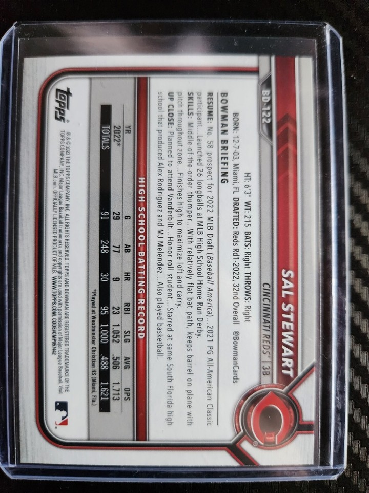 2022 Bowman Draft 1st Edition Sky Blue Foil #BD122 Sal Stewart | eBay