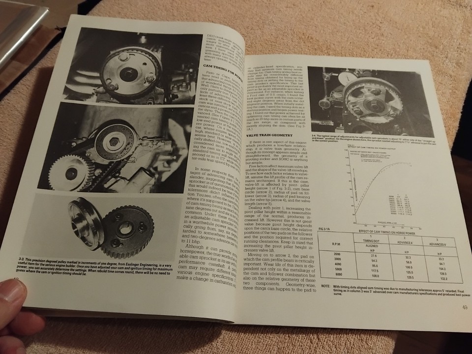 How To Modify Ford SOHC Pinto Engines David Vizard Tuning S.O.H.C ...